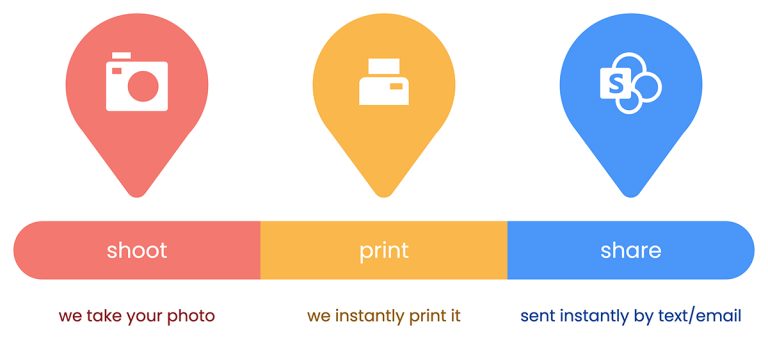 On-site Instant Photo Prints At Events | Ignite Images